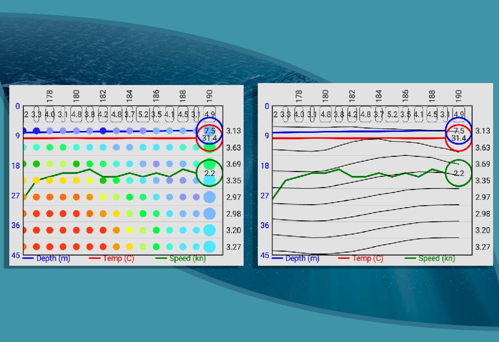 The New AGI SuperSting™ Marine Resistivity System